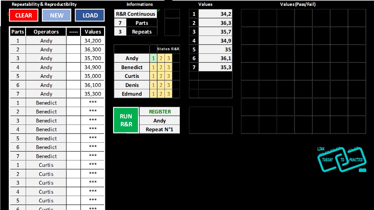 Link Theory to Practice – www.linktheorytopractice.com